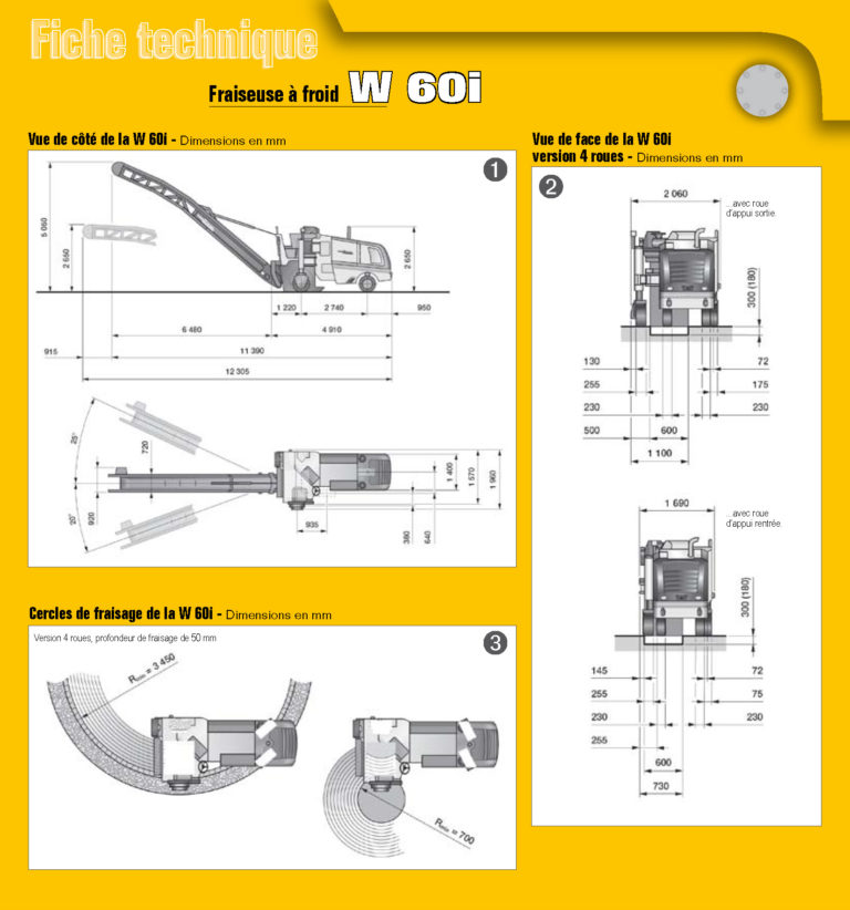 Fraisage | Rabotage location